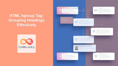 Html Headings The Tag Explained Codelucky