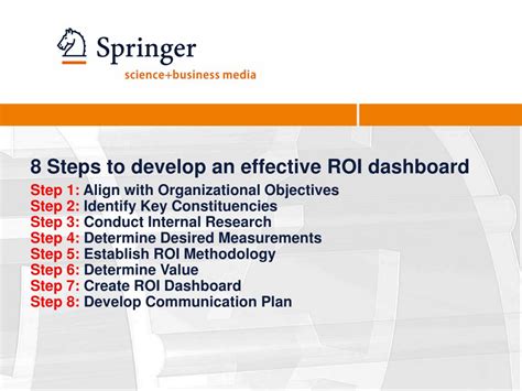 PPT Creating An ROI Dashboard PowerPoint Presentation Free Download ID 467702