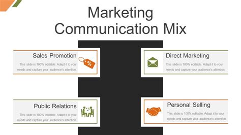 Top 10 Understanding The Marketing Mix Concept Powerpoint Presentation