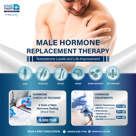 Male Hormone Check Up And Hormone Replacement Package Intellihealth
