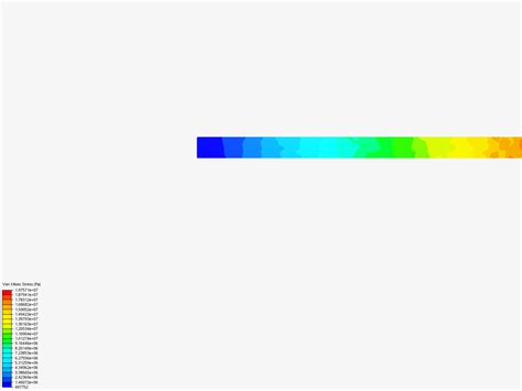 Plate 1 Static Analysis Of I Beam Copy By 201910379 Simscale