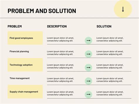 Problem Solution Chart Template