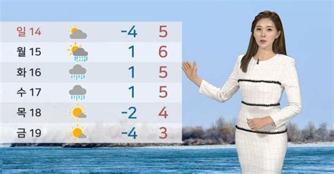 날씨 주말 한파 꺾여스모그 유입 미세먼지↑