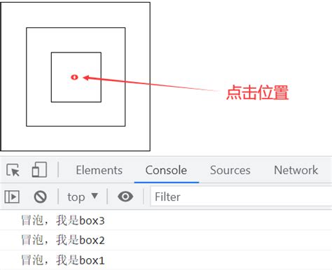Javascript Dom 事件，事件流，事件对象，事件委托 Arry老师的博客 艾编程