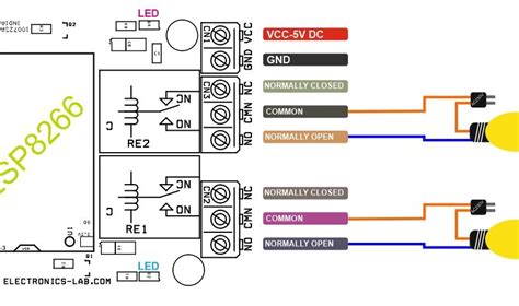CONNECTIONS Electronics Lab Com