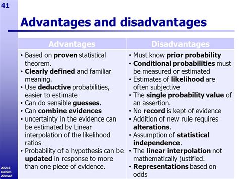 Linear Interpolation Disadvantages At Denise Trevino Blog