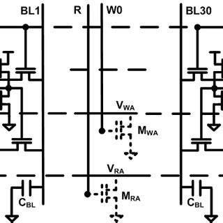 Layout Of The Proposed Word Organized T SRAM Bitcell With Four Download Scientific Diagram