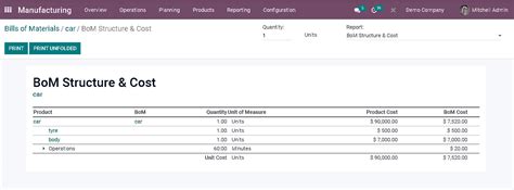 Bills Of Material Bom In Odoo 15 Manufacturing