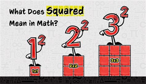 What Does “squared” Mean In Math Explain It To A 10 Year Old