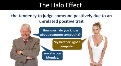 What Is The Halo Effect