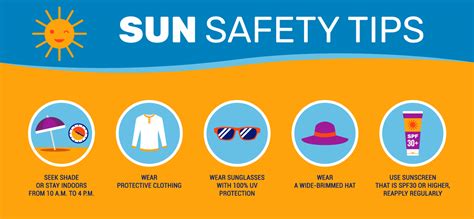 Stay Safe Under The Sun Uvsun Protection Month Tips From Pillar
