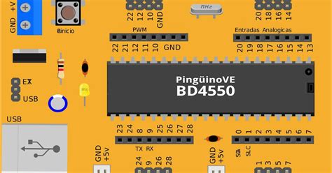 Interfaz Grafica Python Tk Para El Control De Luces Led Con La Board PinguinoVe