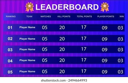 Video Game Leaderboard Template Leaderboard Game Stock Vector Royalty