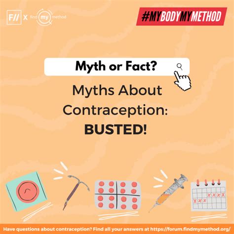 In Posters Contraception Myths Busted Mybodymymethod
