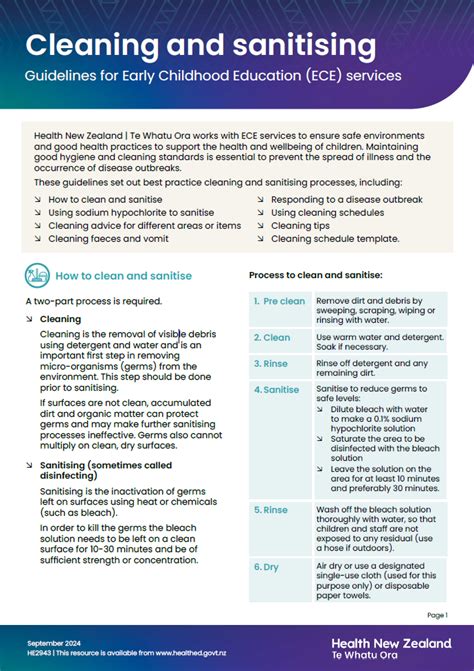 Cleaning And Sanitising Guidelines He2943 Healthed