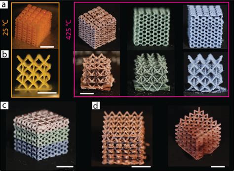 Complex‐shaped Photonic Colloidal Glasses Manufactured By Dlp‐printing