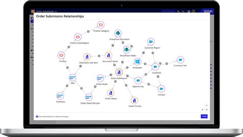 Appian Reviews 2026 Details Pricing And Features G2