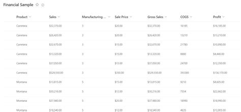 How To Apply Conditional Formatting In Power Bi Pie Chart