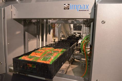 Impax Automation Llc Automation