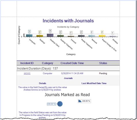 Chart Shown On Detail Report Limit To Detail Report Data Script