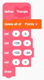 Pen Documentation Scratch Tutorial Pen Documentation Scratch Tutorial