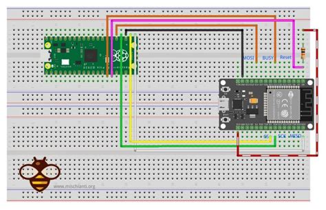 Raspberry Pi Pico And Other Rp2040 Boards WiFiNINA With ESP32 WiFi Co