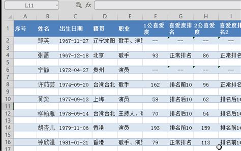 Excel中快速录入男女性别的方法 趣帮office教程网