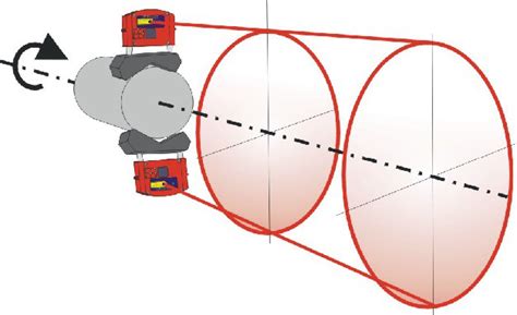 Twin Laser Alignment Method Alignment Knowledge
