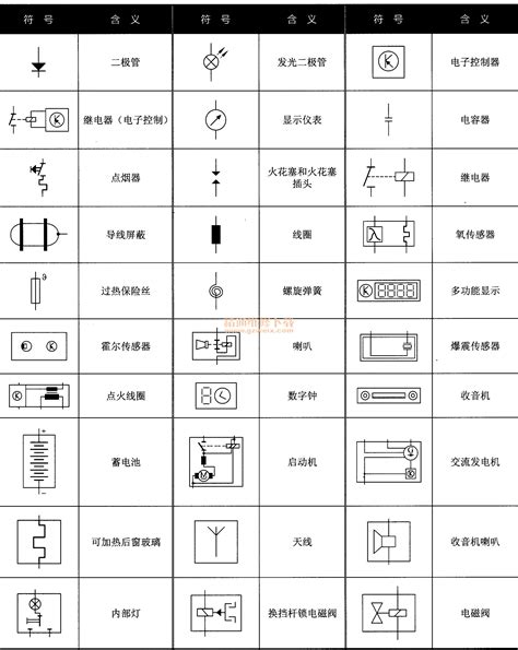 电流继电器符号电压继电器符号继电器电路符号第2页大山谷图库