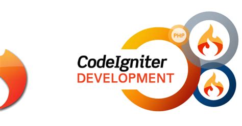 Contoh Aplikasi Tamu Dengan CodeIgniter 3 Mysql Dan Ajax Mihi