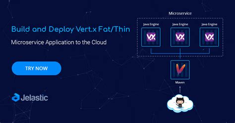 how to build and deploy vert x fat or thin microservice application to