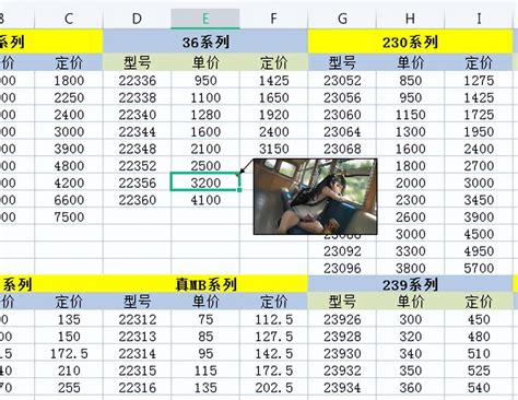 Excel技巧：关于插入批注的几个方法你知道几个？（一） 正数办公