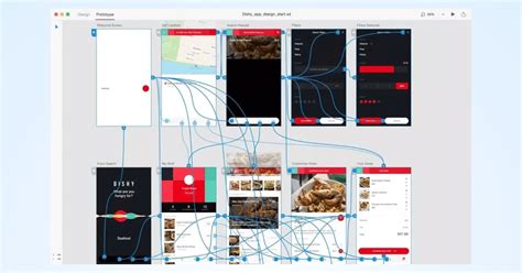 21 Best Ui Ux Design Tools For 2023 Comparison Guide