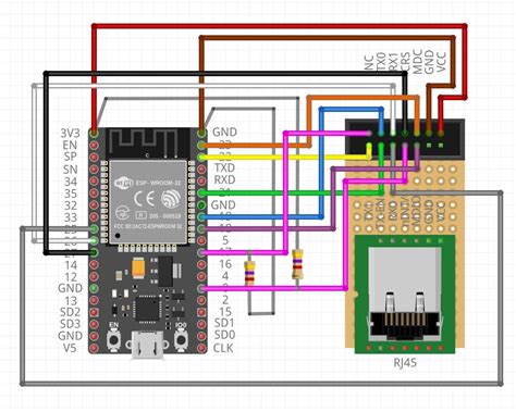 Esp32 Lan8720 Need Help Esphome Home Assistant Community