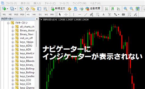 MT4 MT5インジケーターがナビゲーターのリストに表示されない現象の解決方法 FXキーストン
