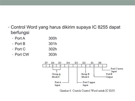 78945728 03 ppi 8255 pdf