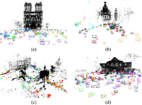Figure 3 From A Constrained Radial Agglomerative Clustering Algorithm For Efficient Structure