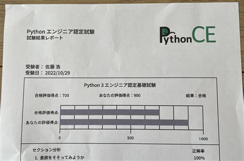 Python3 エンジニア認定基礎試験に合格 にーまるろく あーるしー どっと ねっと