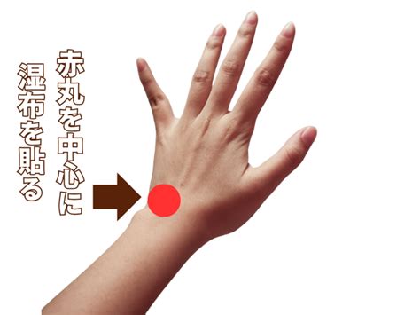 手首の外側が痛い！これって腱鞘炎？腱鞘炎の原因・症状・治療法・湿布の貼る位置 田主丸整骨院整体院 腰痛肩こりに強い整骨院 むち打ち症 四十肩 五十肩 骨盤矯正 久留米市田主丸町