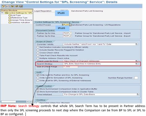 Sap Gts Spl Sanctioned Party List Screening Sap Community