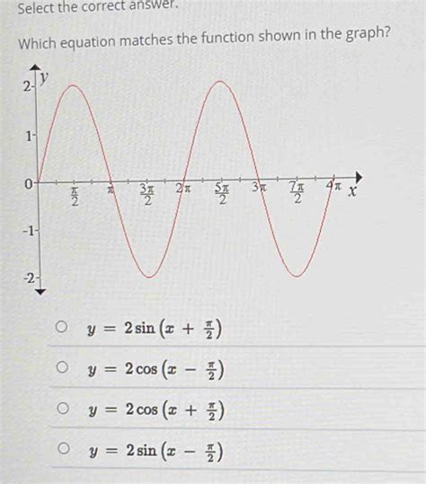 solved select the correct answer which equation matches the function
