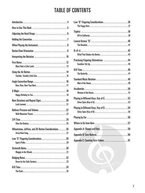 Accordion Sheet Music Wide Selection Buy Online