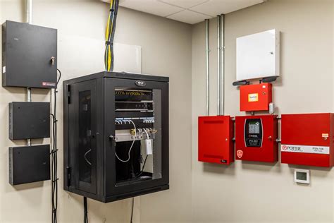 Structured Cabling Advantage Security