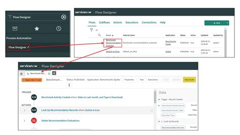 What Is Integrationhub And How Do I Use It Servicenow Community
