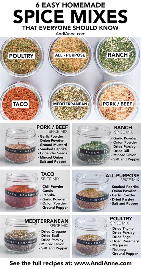 Homemade Spice Blends Add Flavor To Your Recipes Easy Spice Mix