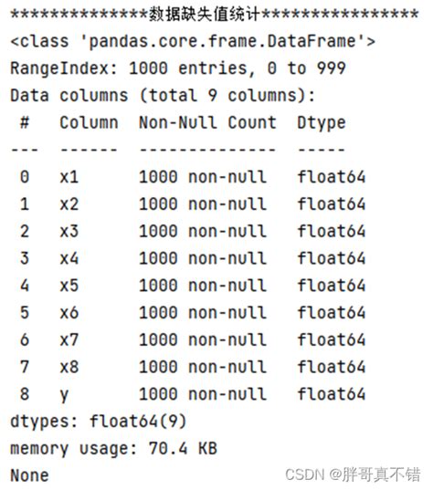 Python实现aco蚁群优化算法优化lightgbm回归模型lgbmregressor算法项目实战lgbmregressor 用啥预测概率 Csdn博客