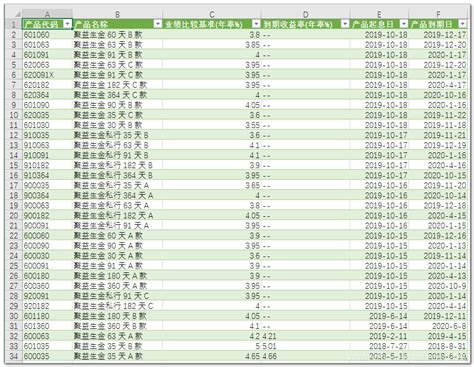Bi神器power Query（10） Pq从文件夹导入数据power Query 从文件夹导入文件 Csdn博客