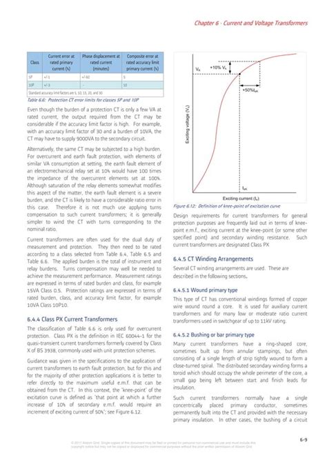 Network Protection And Automation Guide Edition Pdf