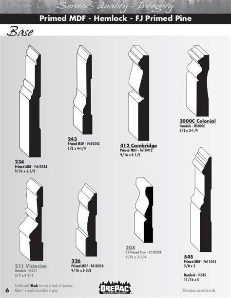 Orepac Base Moulding Orepac Building Products Wholesale Building