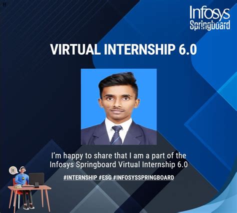 Infosys Springboard Infosysspringboard Javafullstack